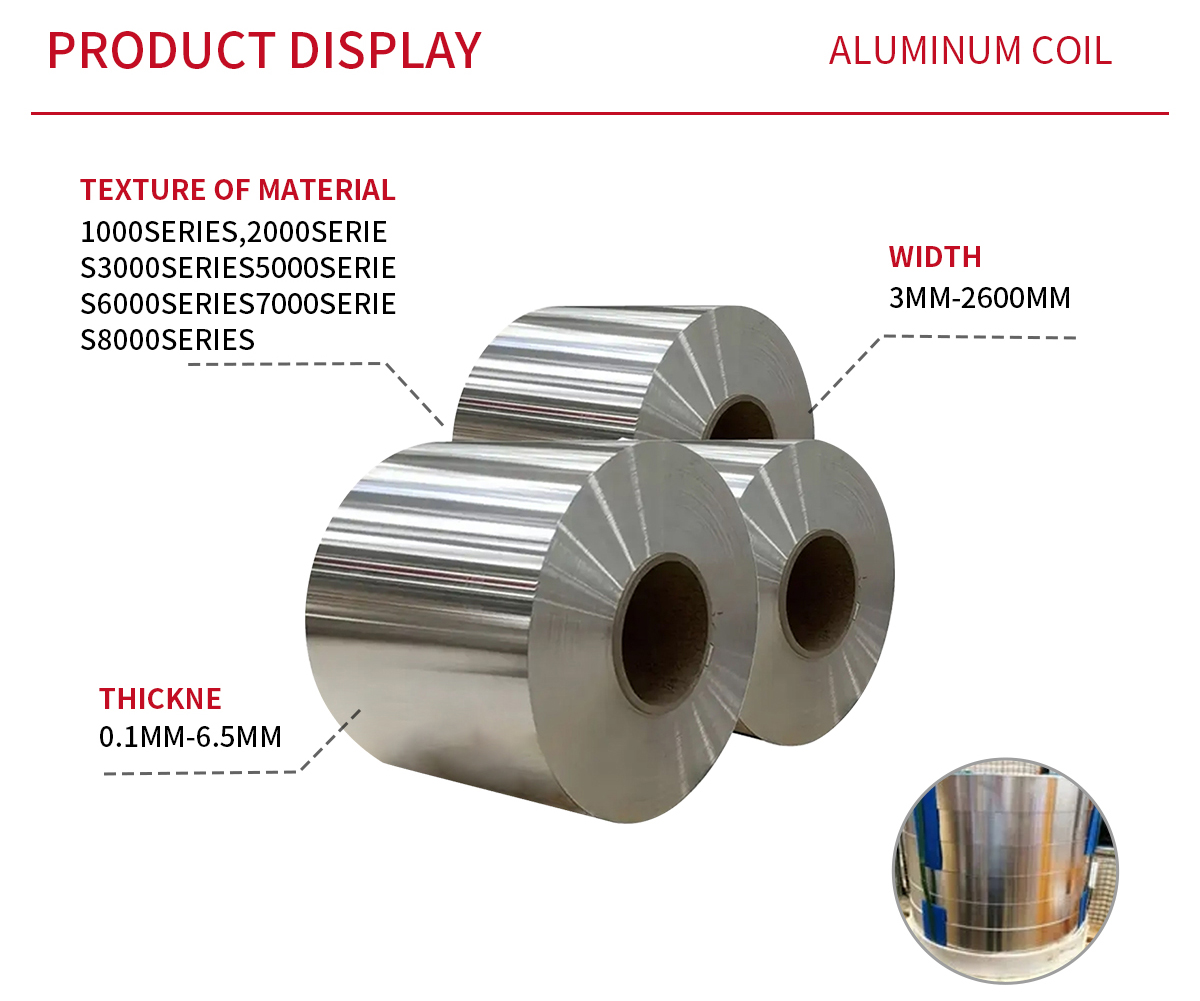 OEM O Temper Aluminio Hardness Pure Aluminium Roll 1100 Coil from China ...